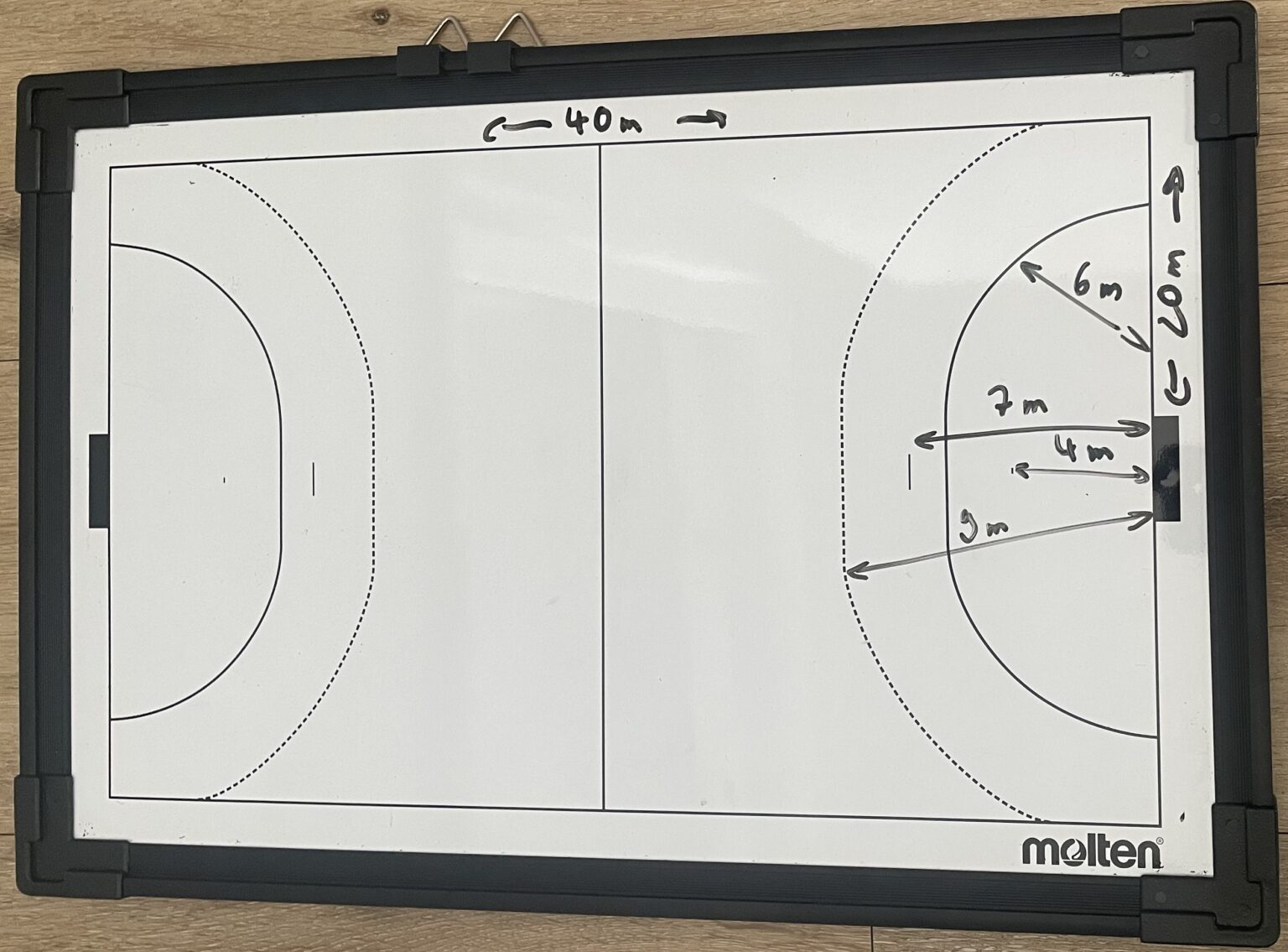 Überblick Handballregeln - Handball Guru: Taktiken Tests ...